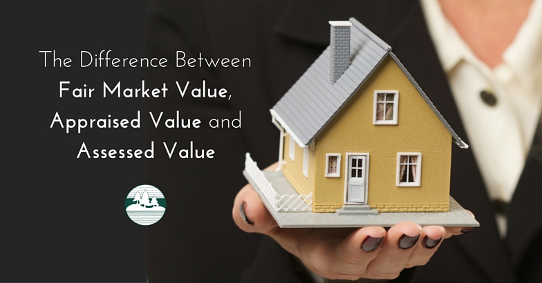 Fair Market, Appraised and Assessed - Know the Difference! | Three Pines