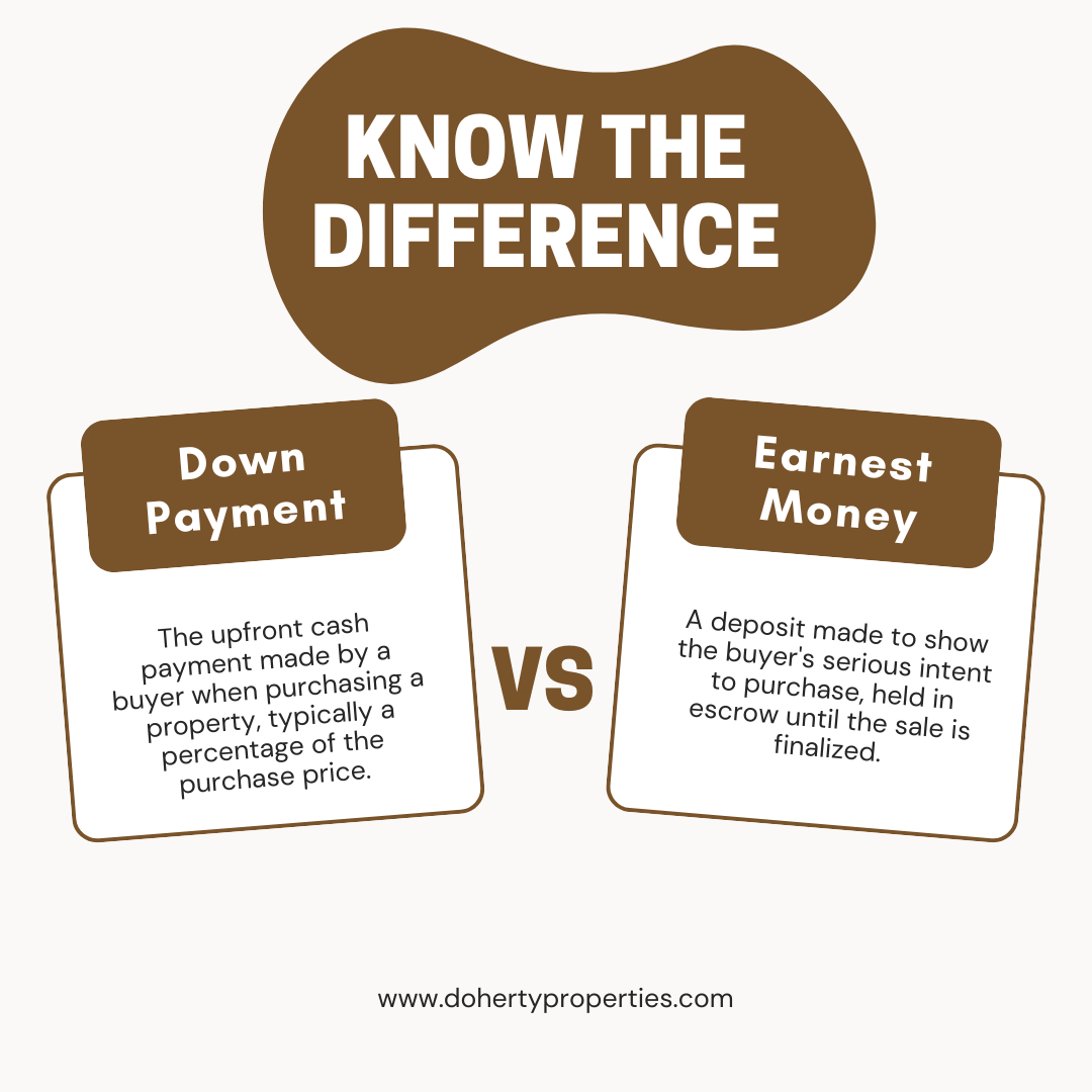 Blogpost Press Release: Down Payment Vs. Earnest Money: Understanding The Key Differences