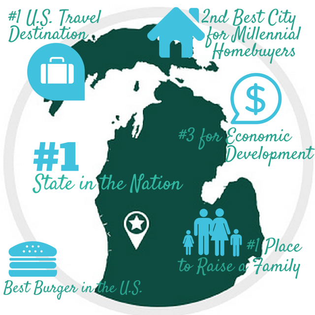 Relocation | Greenridge Realty